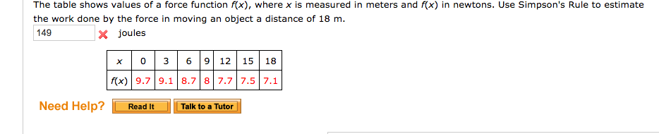 Solved The table shows values of a force function f(x), | Chegg.com