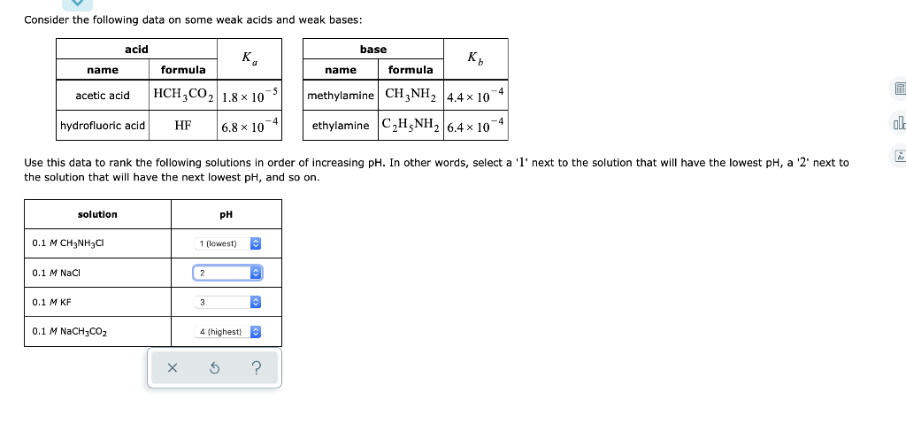 Solved Consider the following data on some weak acids and | Chegg.com
