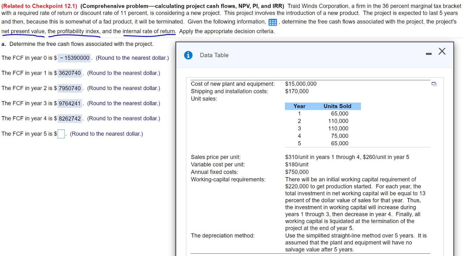 Solved (Related to Checkpoint 12.1) (Comprehensive | Chegg.com