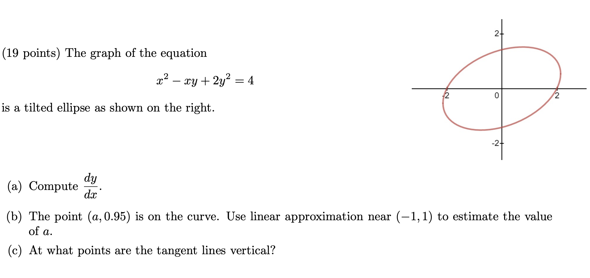 Solved 2+ (19 points) The graph of the equation x2 - xy + | Chegg.com