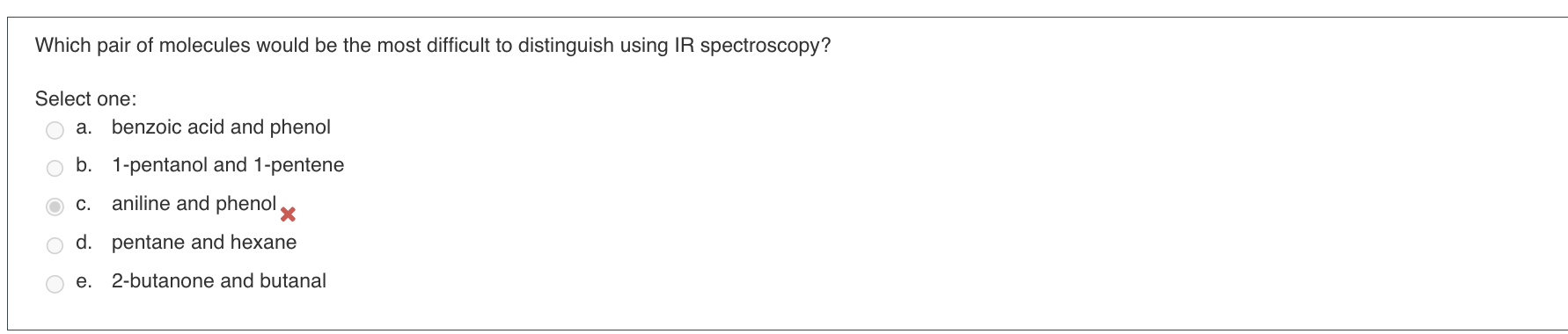 Solved Which pair of molecules would be the most difficult | Chegg.com