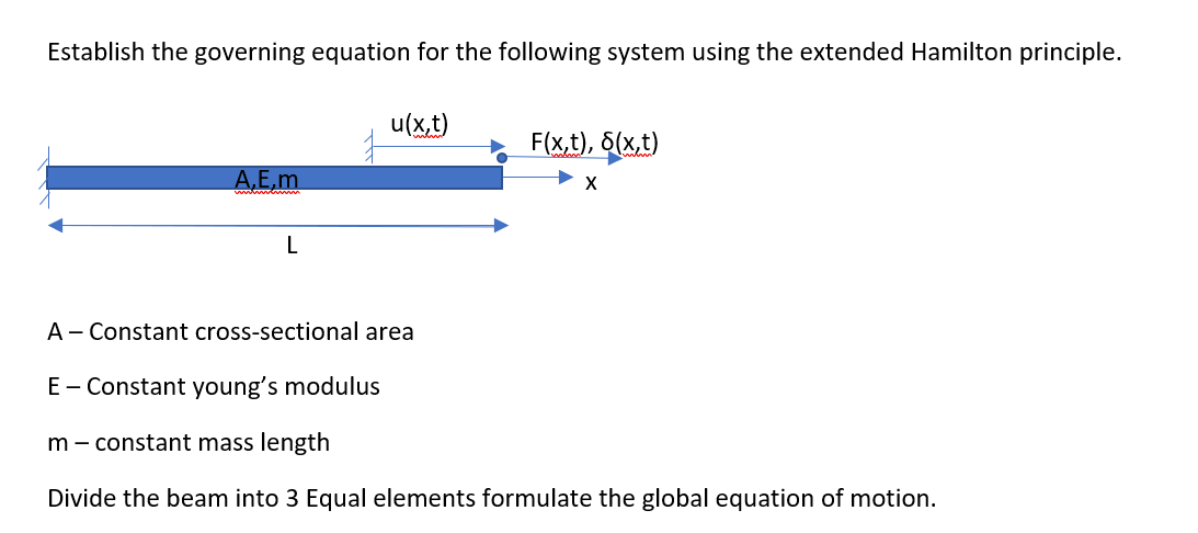 Establish the governing equation for the following | Chegg.com