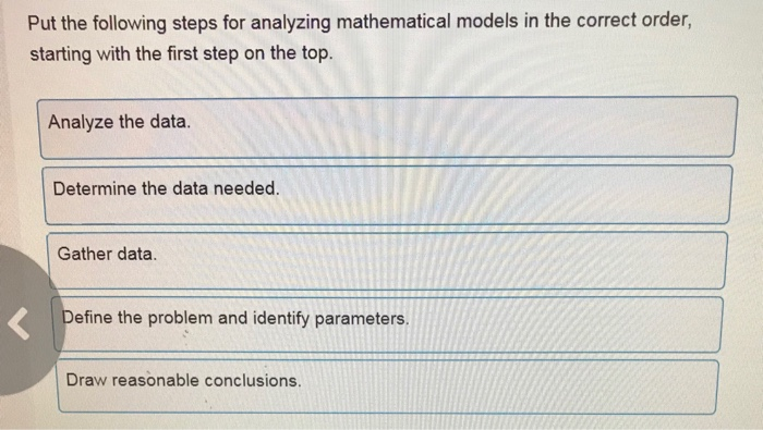 Solved Put the following steps for analyzing mathematical | Chegg.com