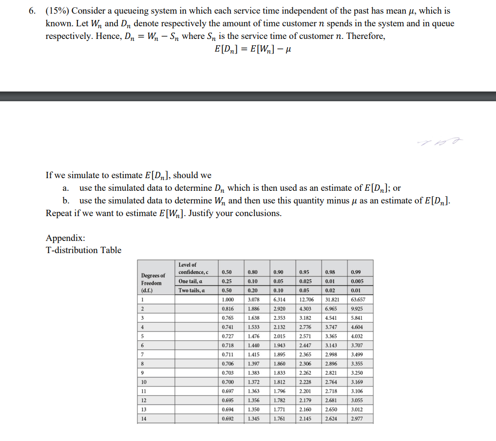 Solved 6. (15\%) Consider a queueing system in which each | Chegg.com