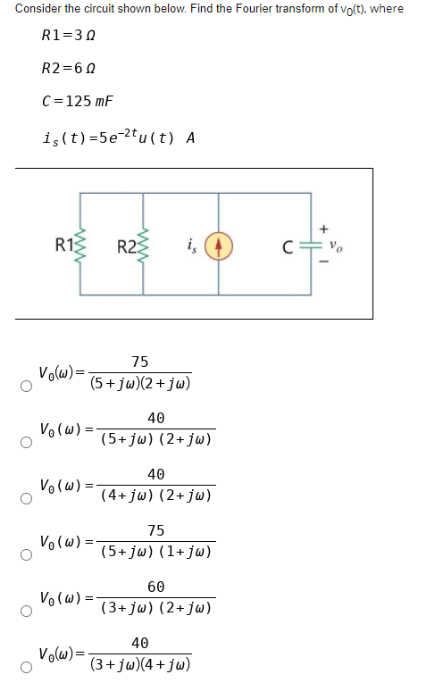 Solved Consider the circuit shown below. Find the Fourier | Chegg.com