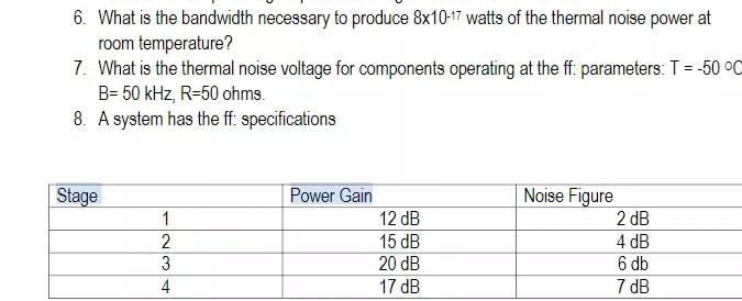 Solved 1. What is the rms noise voltage when the measured | Chegg.com