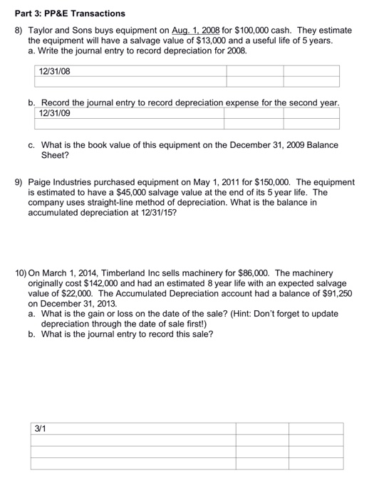 Solved Part 1: Accounts Receivables and Allowance Method 1) | Chegg.com