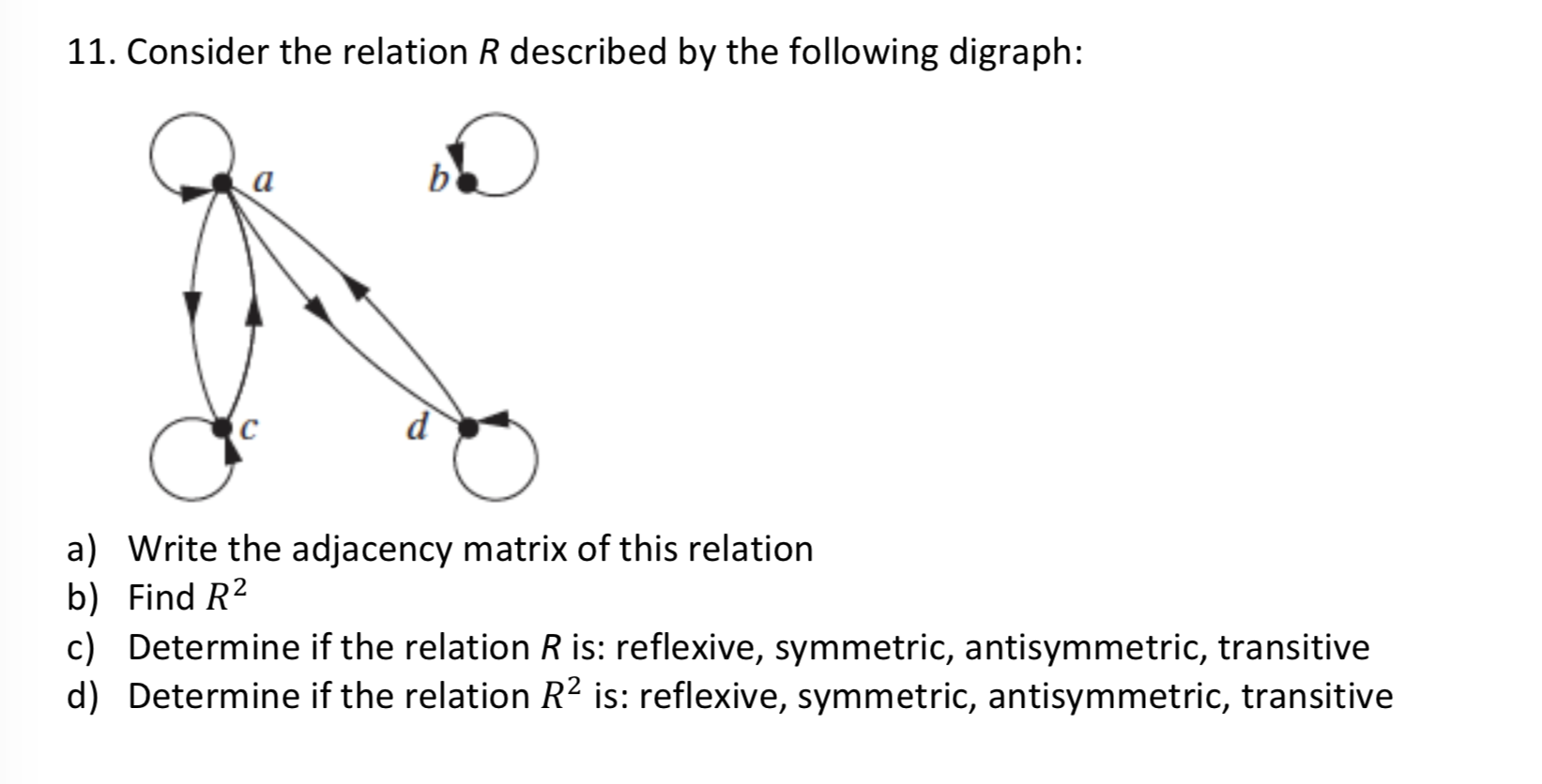 Solved 11. Consider the relation R described by the | Chegg.com