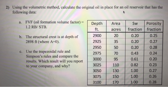 Solved Using the volumetric method, calculate the original | Chegg.com