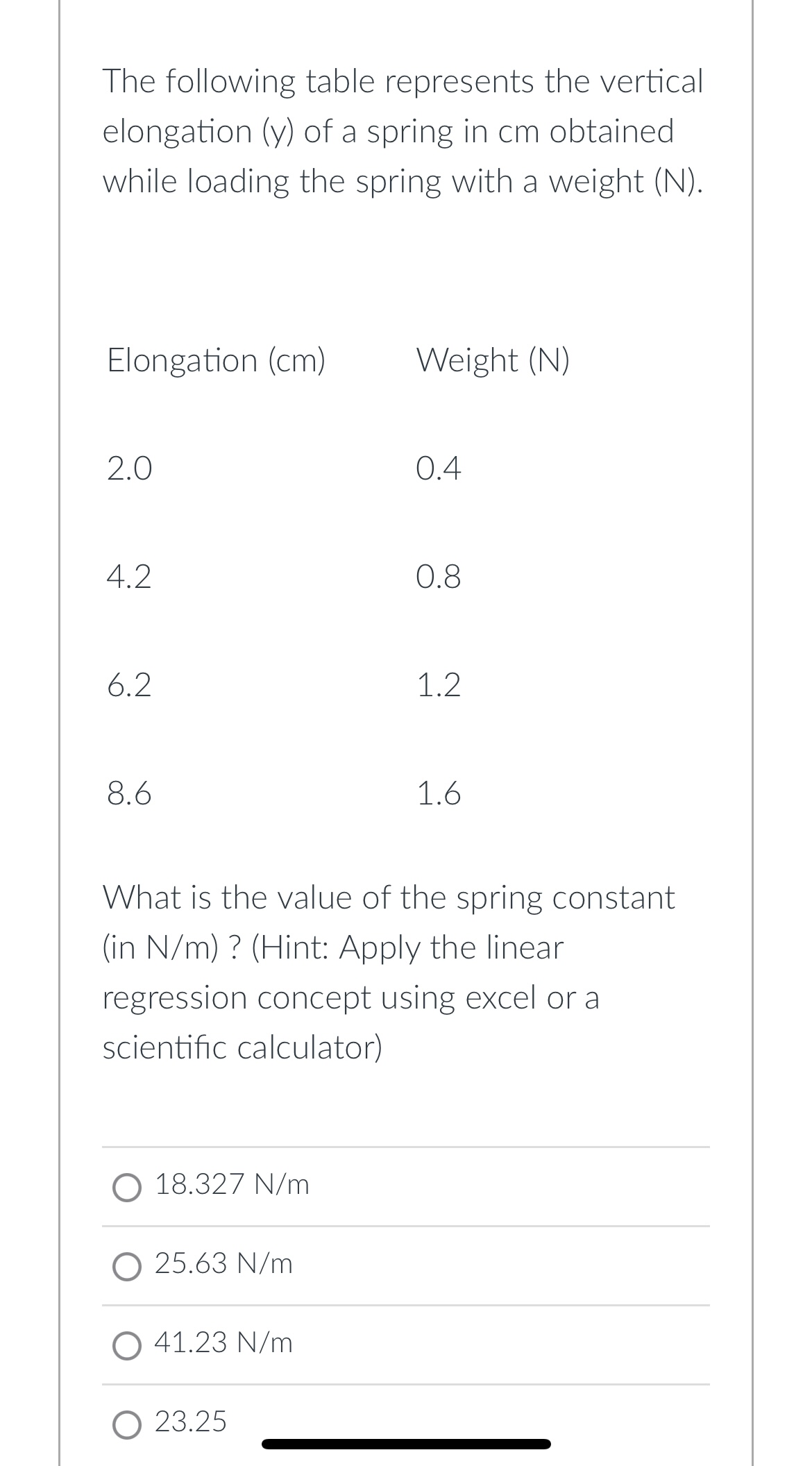 Solved The following table represents the vertical | Chegg.com