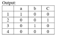 Solved Write a C++ program to: 1.Generate a matrix for a | Chegg.com
