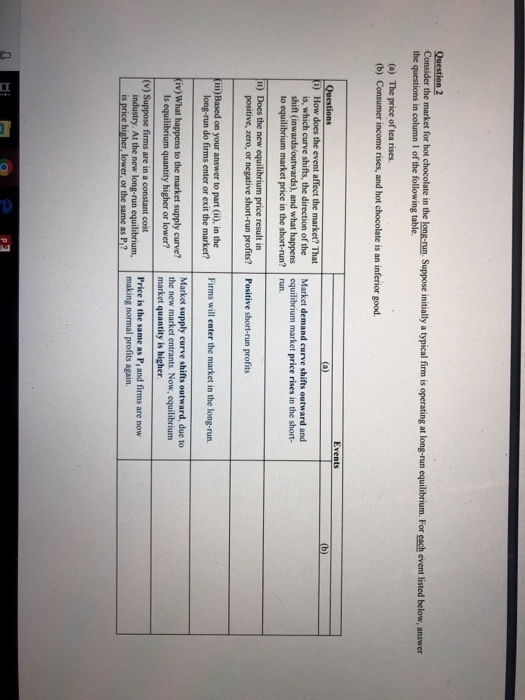 Solved This assignment is comprised of two questions. The | Chegg.com