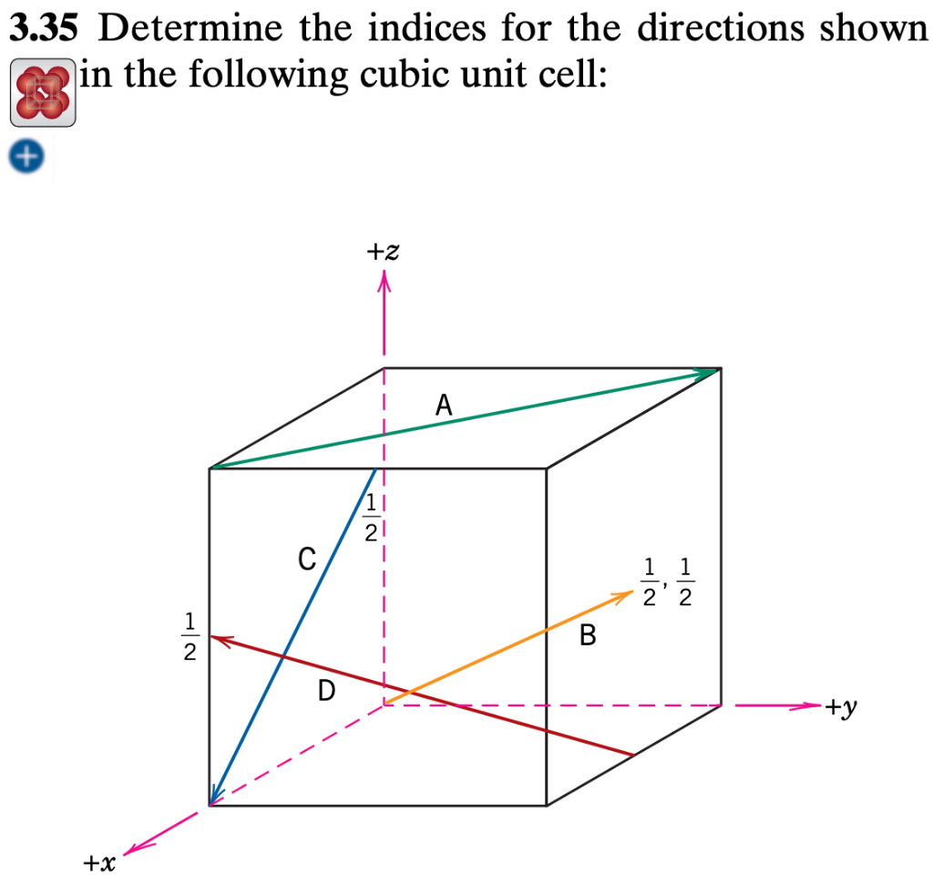 Solved 3.35 Determine the indices for the directions shown | Chegg.com
