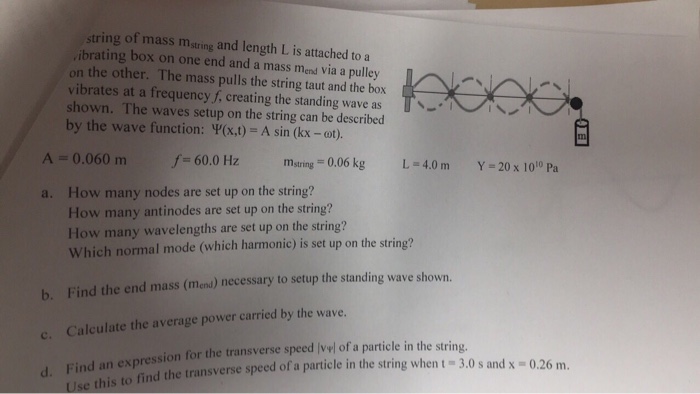Solved A string of mass m_string and length L is attached to | Chegg.com