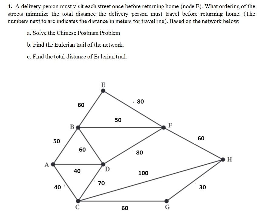 Solved 4. A delivery person must visit each street once | Chegg.com