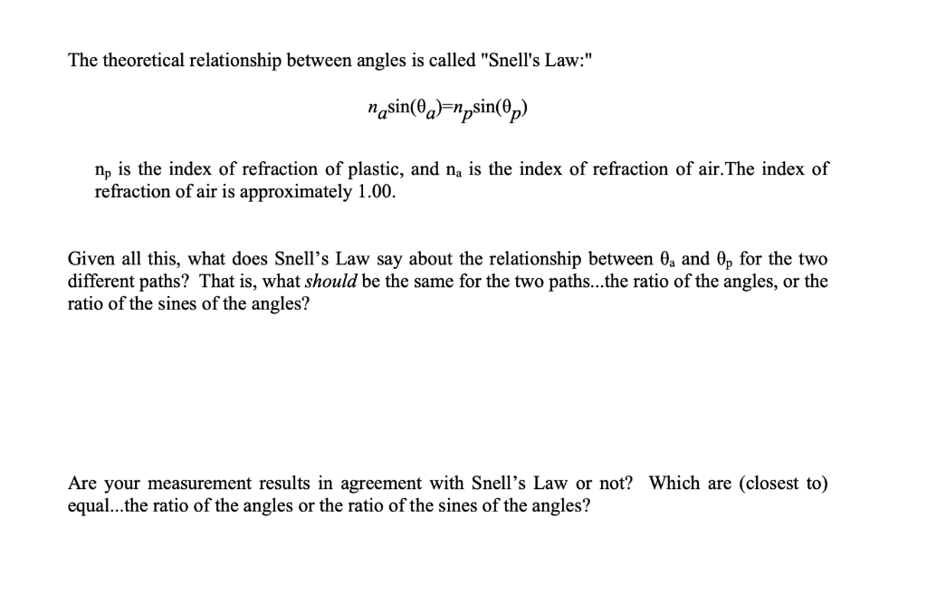 Task 3: Index of Refraction 4 Now we are going to | Chegg.com