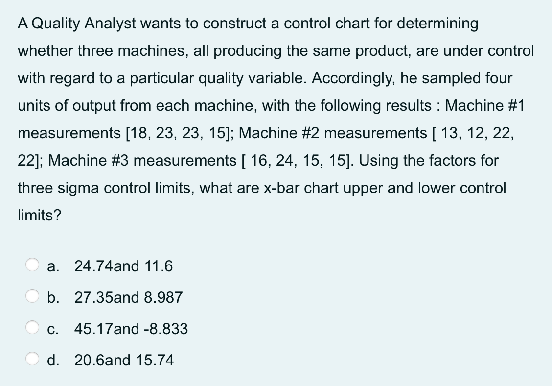 Solved A Quality Analyst wants to construct a control chart | Chegg.com
