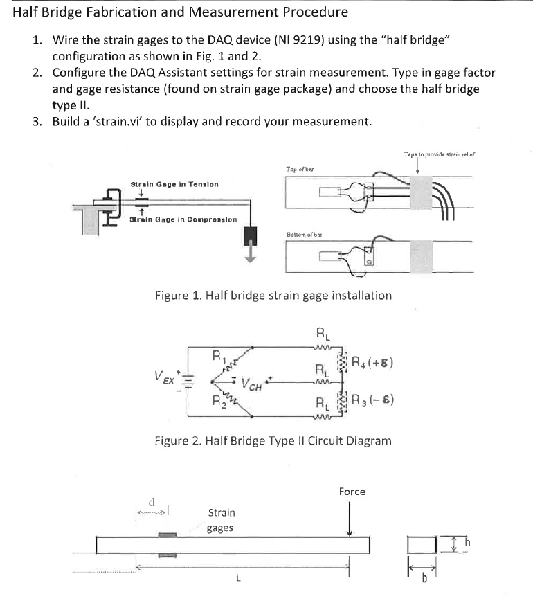 Cantilever Beam Strain Measurement Project Objective | Chegg.com