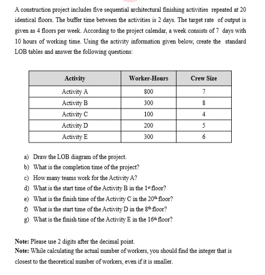 A construction project includes five sequential | Chegg.com