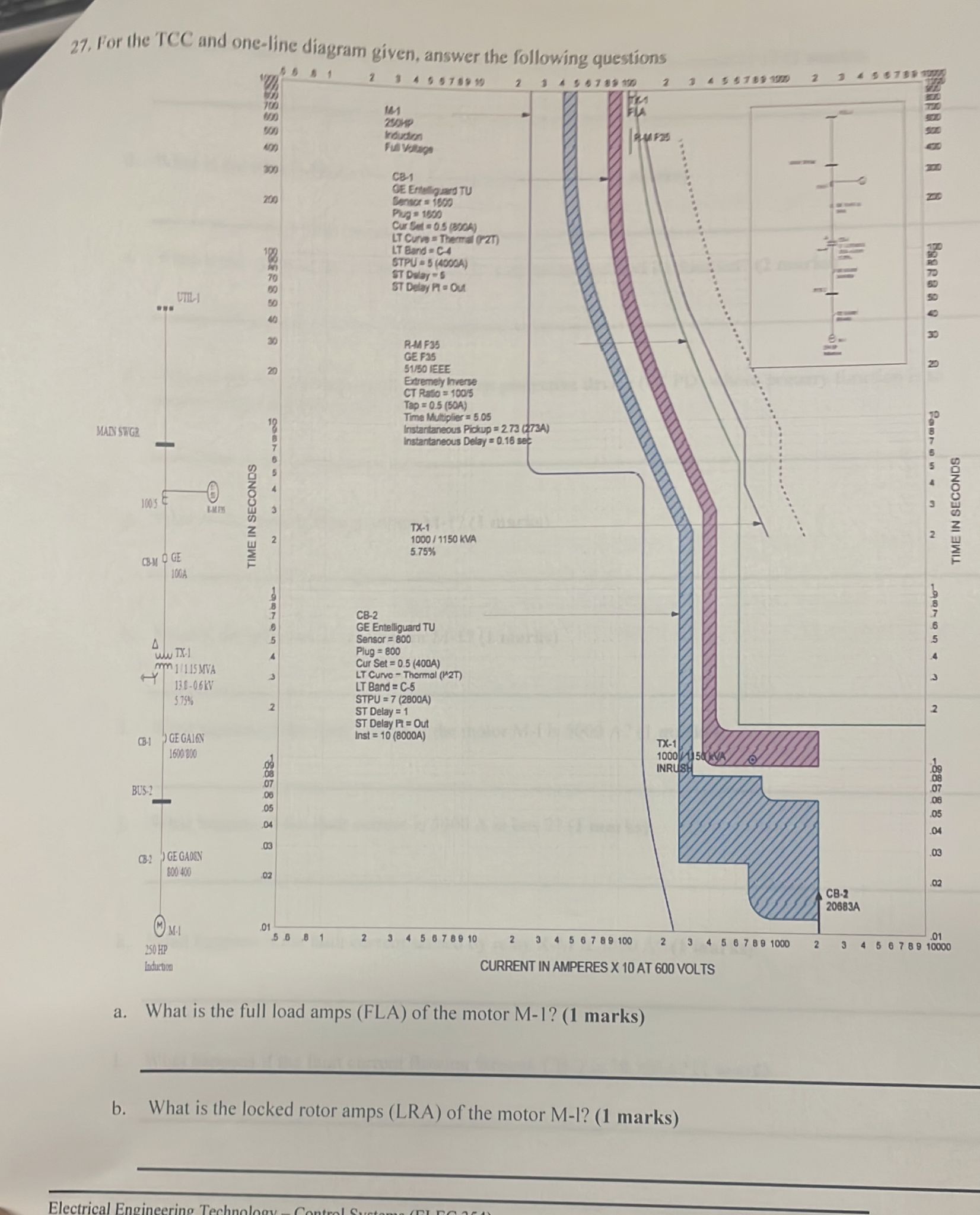 Solved 27. For the TCC and one-line diag a. What is the full | Chegg.com