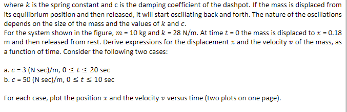 Solved Please answer the question on MATLAB using ‘user | Chegg.com