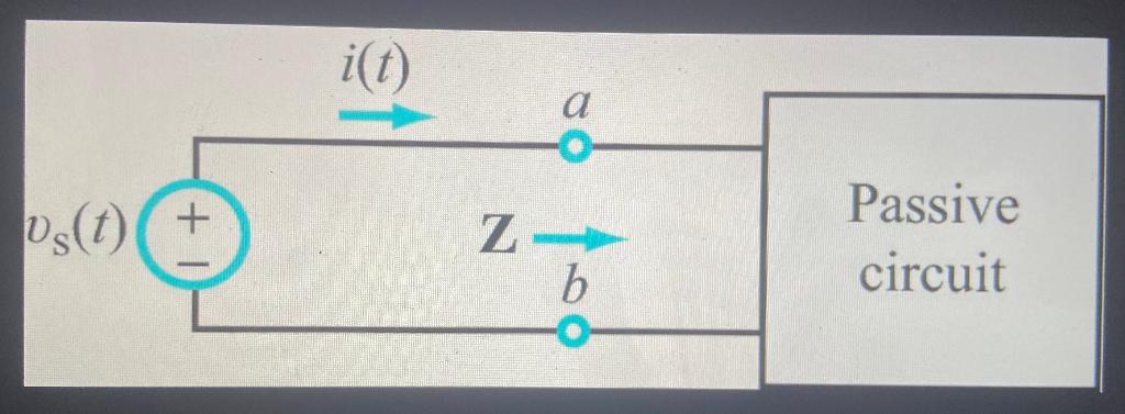 Solved i(t) a Vst) + Passive circuit b Question 3 O out of | Chegg.com