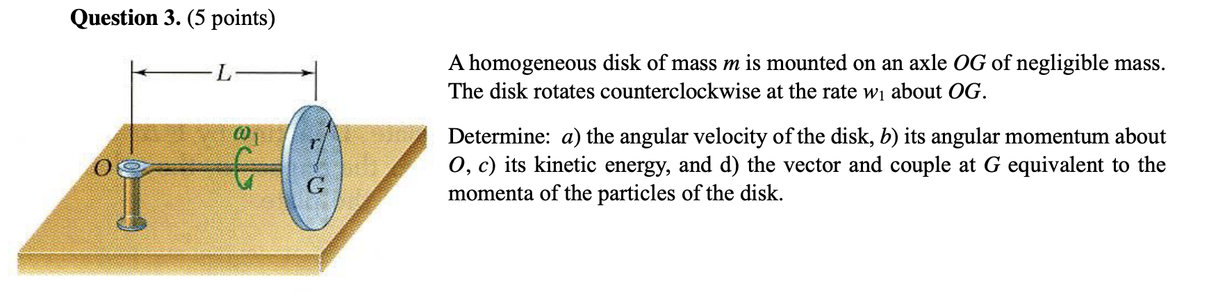 Solved Question 3. (5 points) A homogeneous disk of mass \\( | Chegg.com