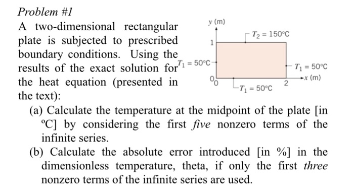 Solved Problem #1 A two-dimensional rectangular plate is | Chegg.com