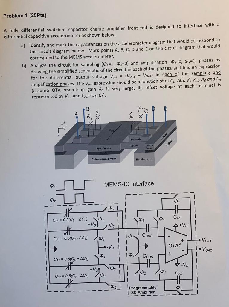 Solved Problem 1 25pts A Fully Differential Switched