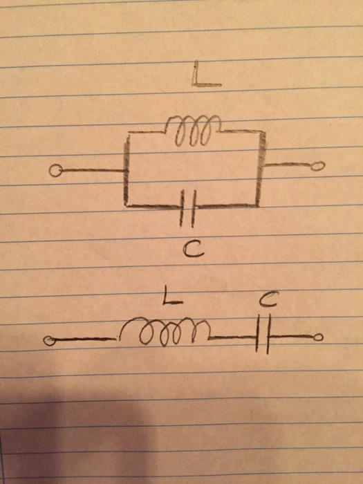 Solved Find the Frequency response of the impedance | Chegg.com