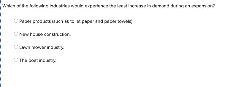 Solved Unemployment due to a temporary decrease in demand | Chegg.com