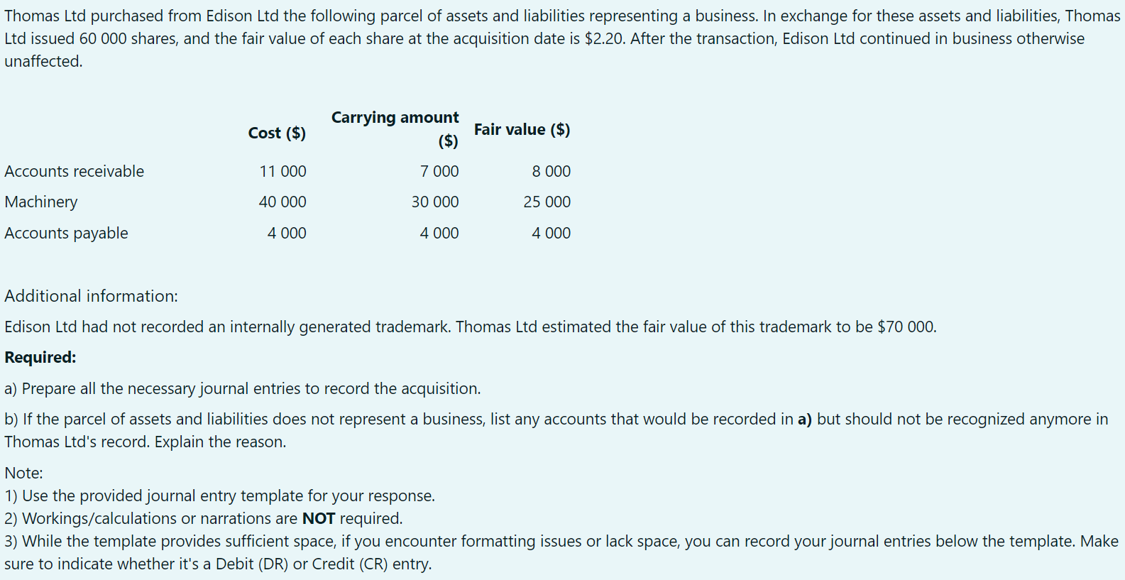 Solved Thomas Ltd purchased from Edison Ltd the following | Chegg.com