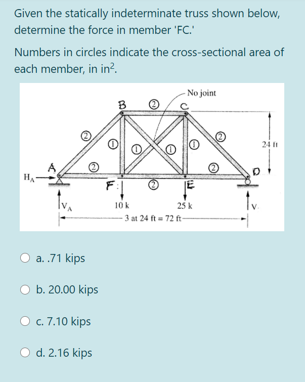 Solved Given the statically indeterminate truss shown below, | Chegg.com