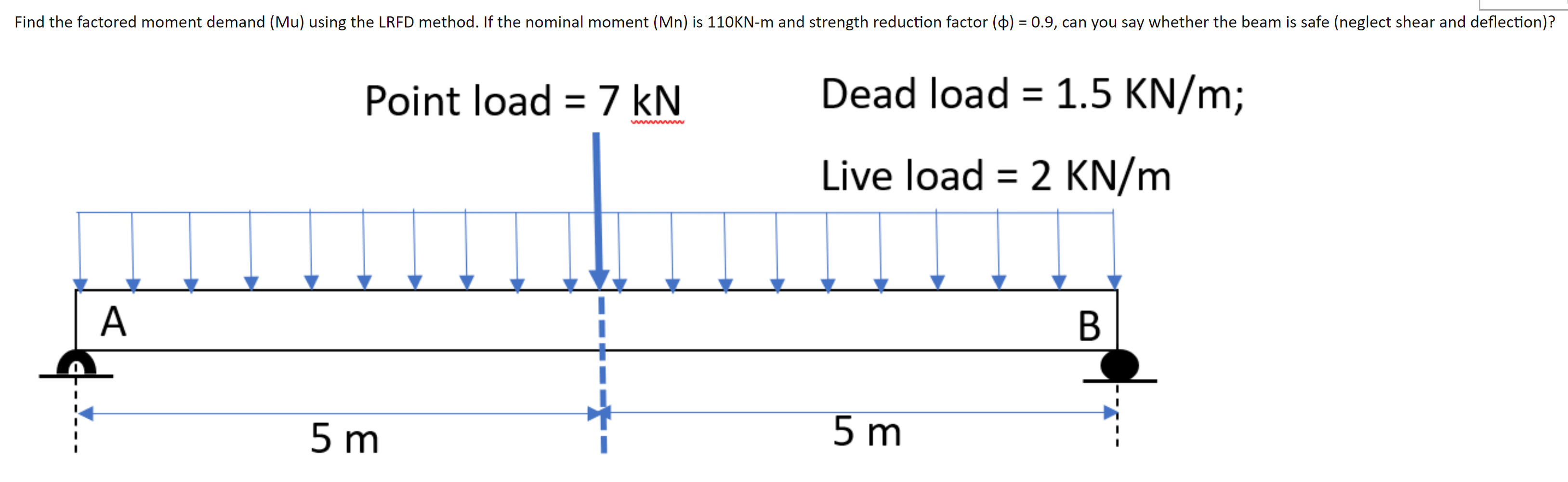 Solved Find the factored moment demand (Mu) using the LRFD | Chegg.com