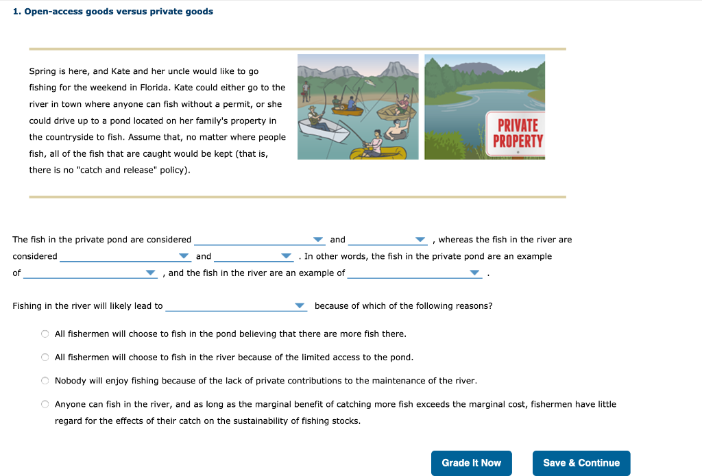 Solved 1. Open-access goods versus private goods Spring is | Chegg.com