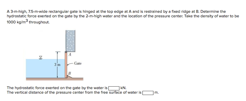 Solved A 3-m-high, 7.5-m-wide rectangular gate is hinged at | Chegg.com
