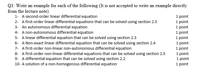 Solved Q1: Write an example for each of the following (It is | Chegg.com