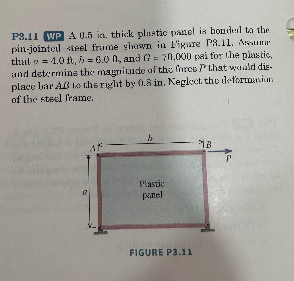 Solved P3.11 WP A 0.5 in. thick plastic panel is bonded to | Chegg.com