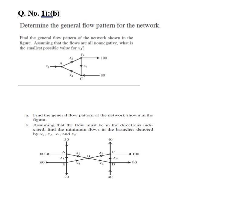 Solved Q. No. 1):(b) b Determine the general flow pattern | Chegg.com Solved Q. No. 1):(b) b Determine the general flow pattern | Chegg.com
