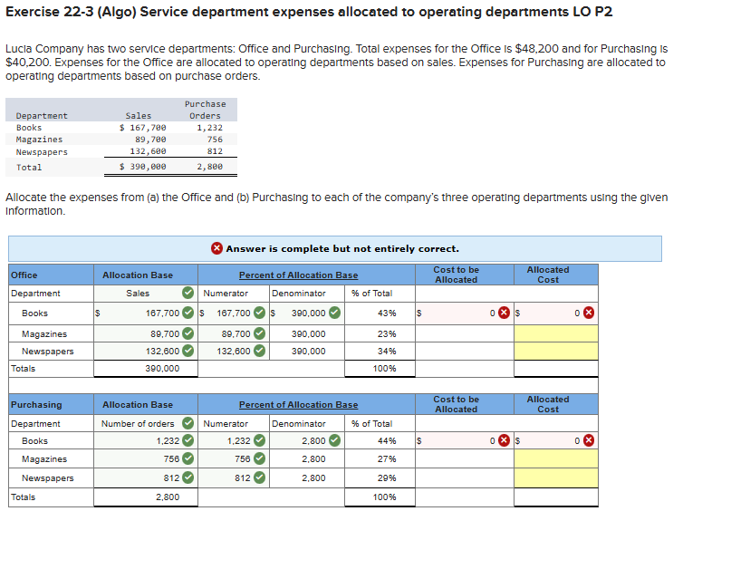 Solved Exercise 22-3 (Algo) ﻿Service department expenses | Chegg.com