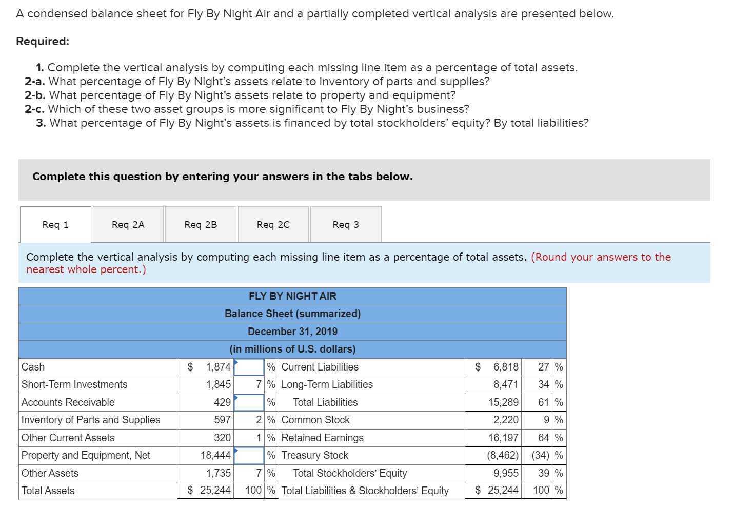 Solved What percentage of Fly By Night's assets relate to | Chegg.com
