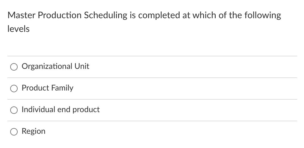 Solved Which Of The Following Is A Valid Objective Function