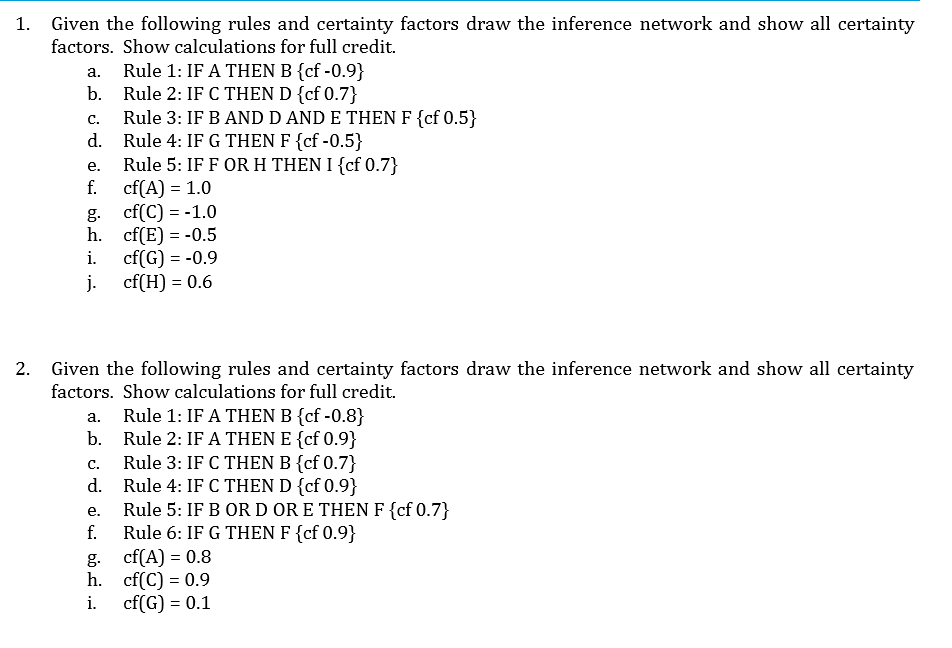 Given the following rules and certainty factors draw | Chegg.com