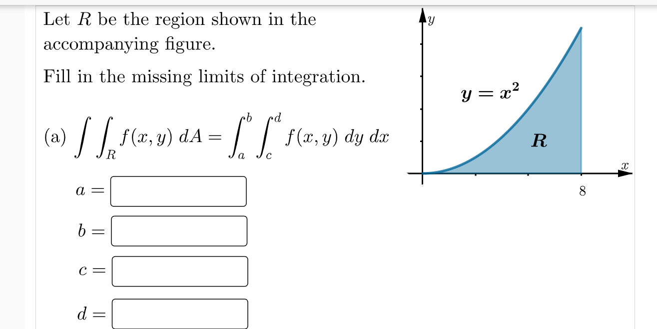Solved Let R be the region shown in the accompanying figure. | Chegg.com