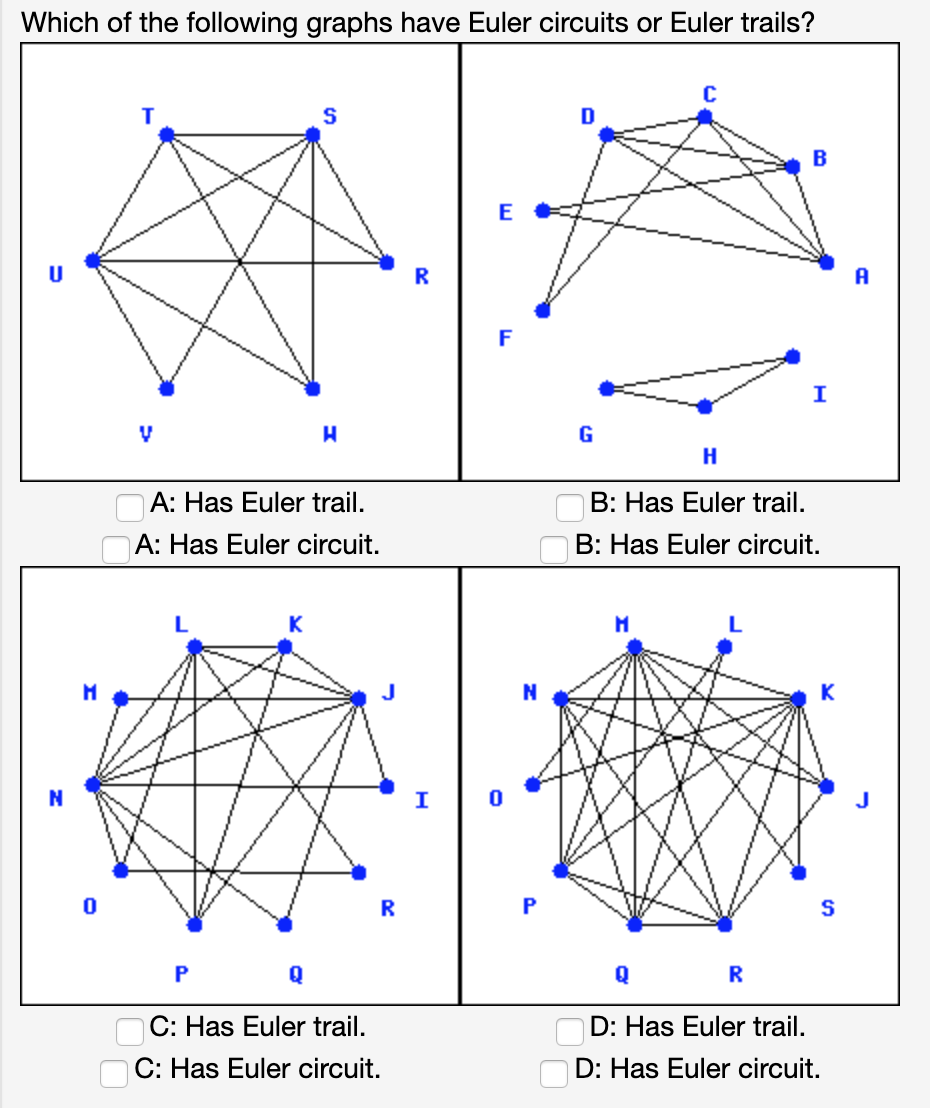 Solved Which of the following graphs have Euler circuits or | Chegg.com