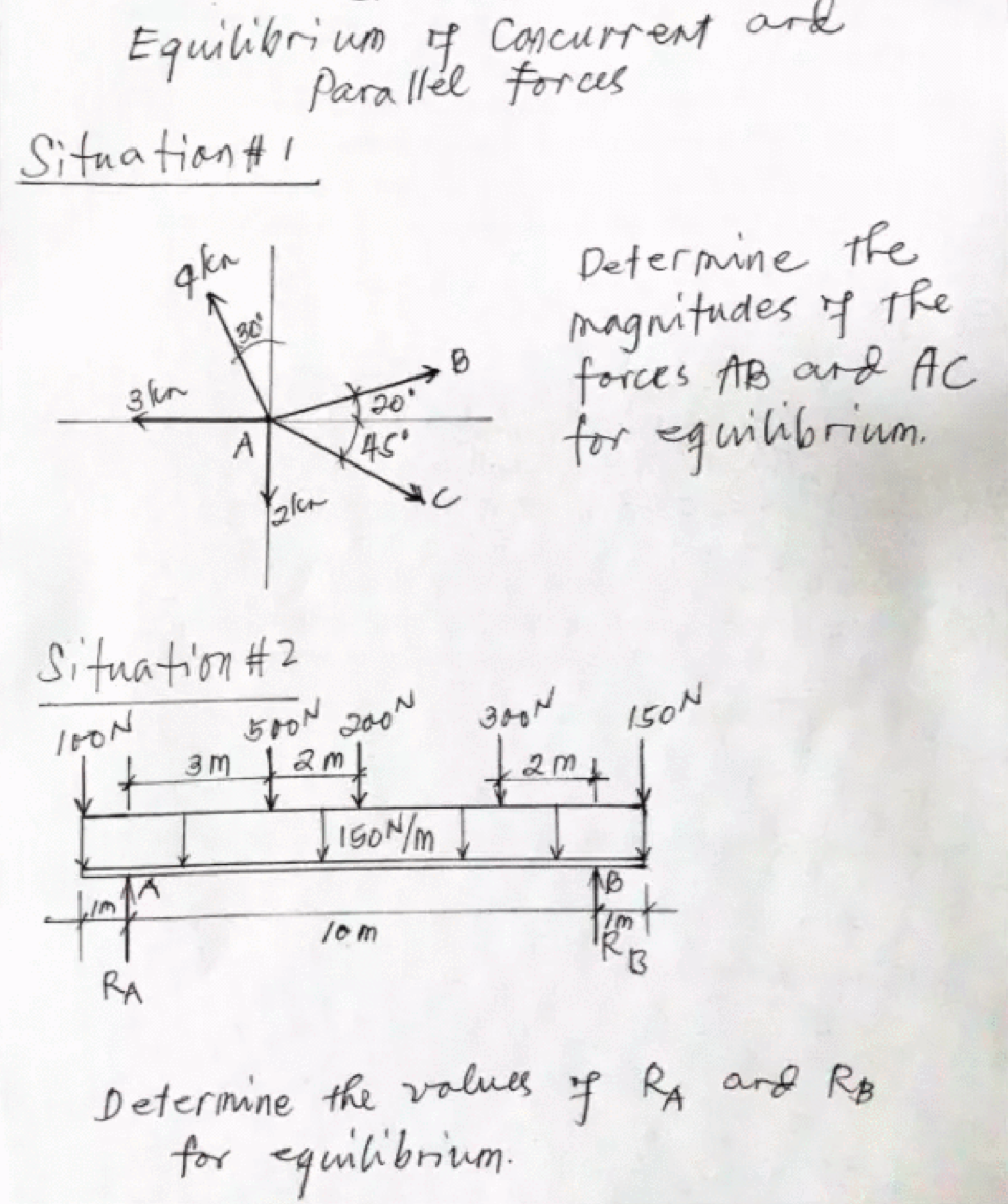 Solved Equilibrium of concurrent and parallel forces | Chegg.com