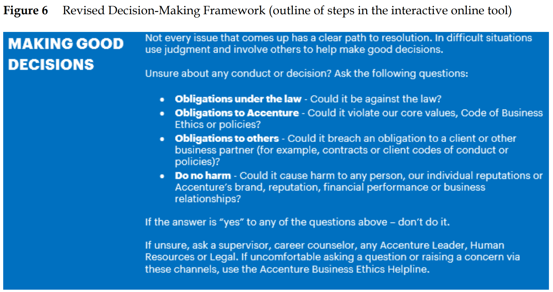 Solved Compare the following: A. Accenture's old ethics | Chegg.com