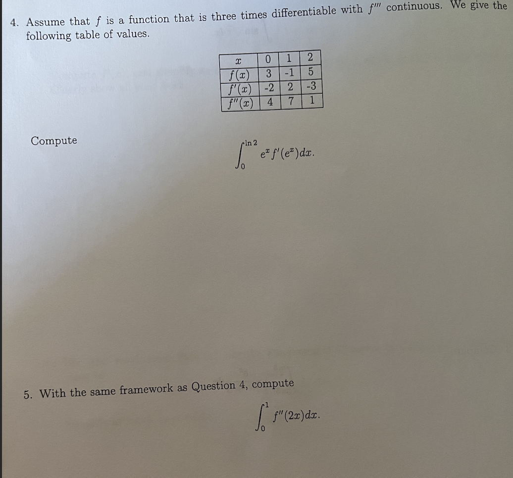Solved 4. Assume that f is a function that is three times | Chegg.com