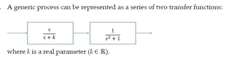 Solved a. Determine the equivalent transfer function for the | Chegg.com