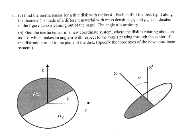 Solved 3. (a) Find the inertia tensor for a thin disk with | Chegg.com